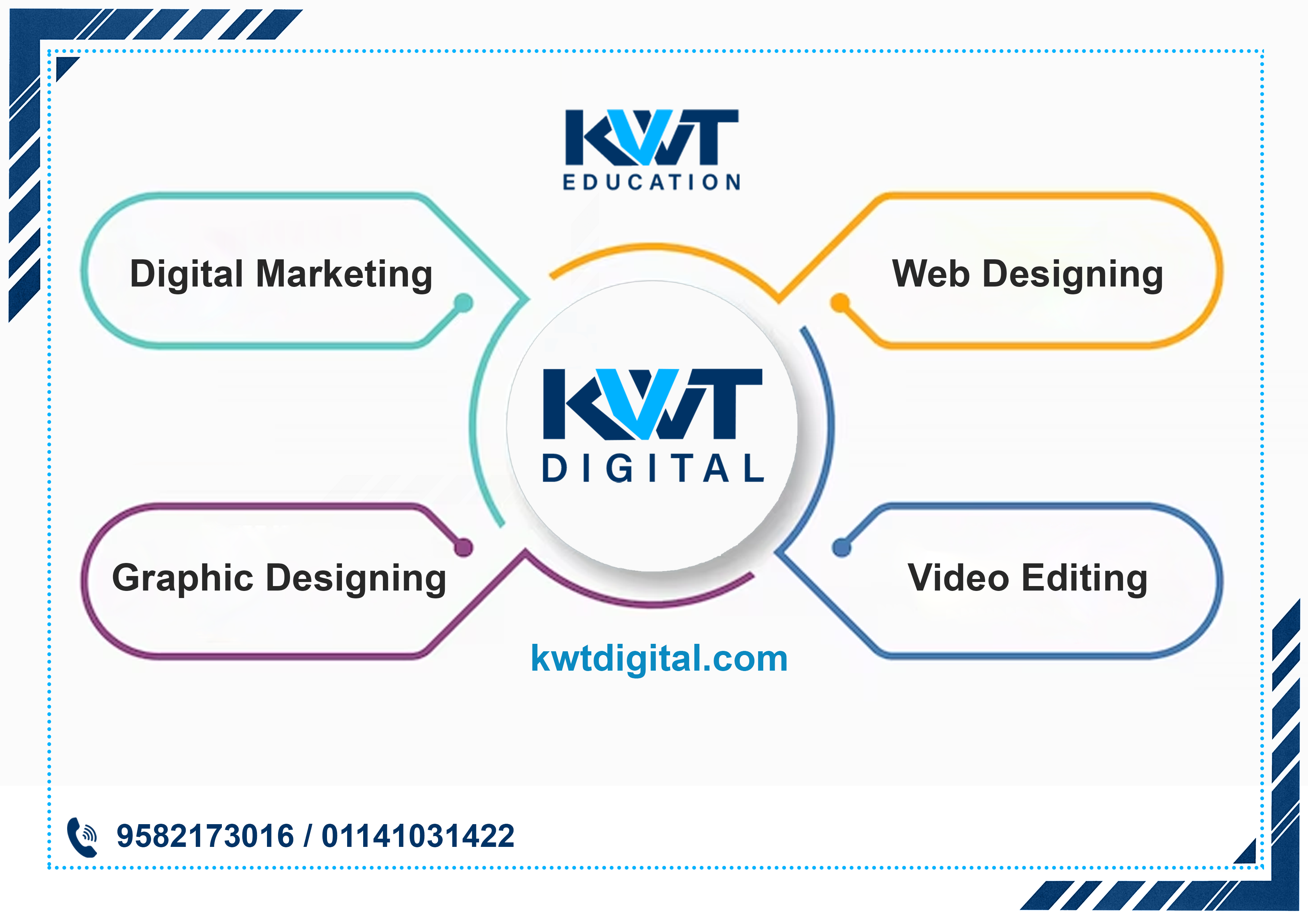 About - KWT Digital Marketing Institute in Delhi